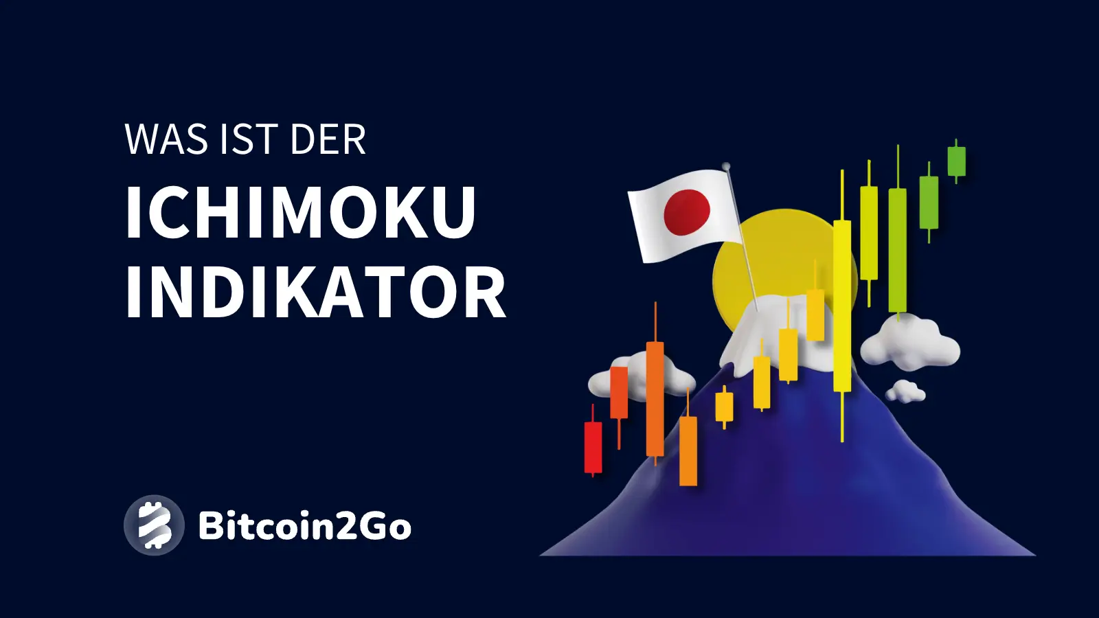Ichimoku Indikator » Erklärung und Strategien (2024)