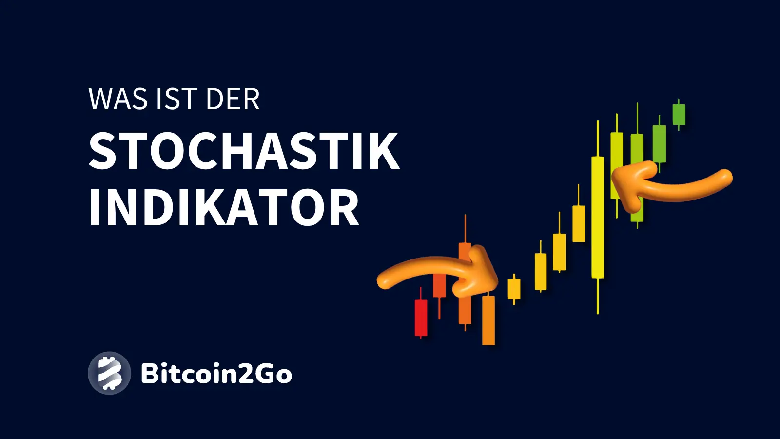 Stochastik Indikator » Erklärung und Verwendung (2024)