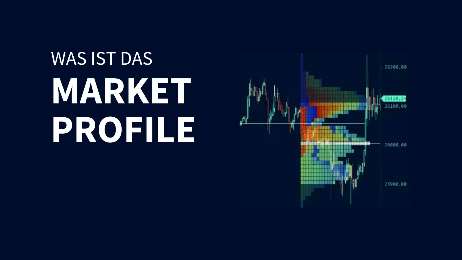 Market Profile » Erklärung und Anleitung (2024)