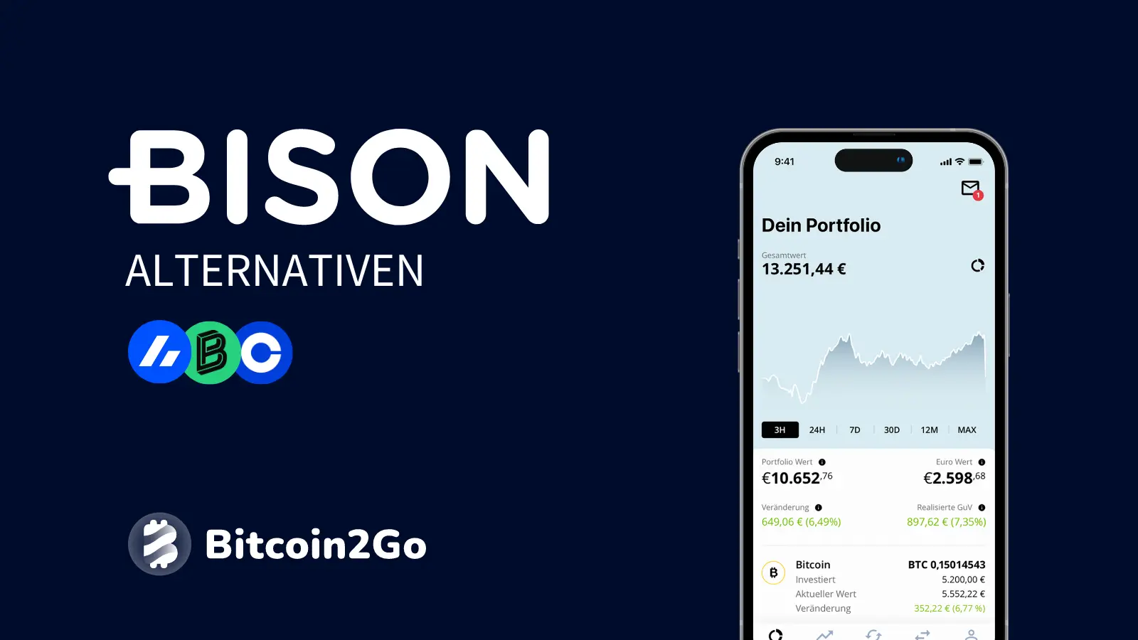 Bison App Alternativen Anbieter Im Vergleich 2025 