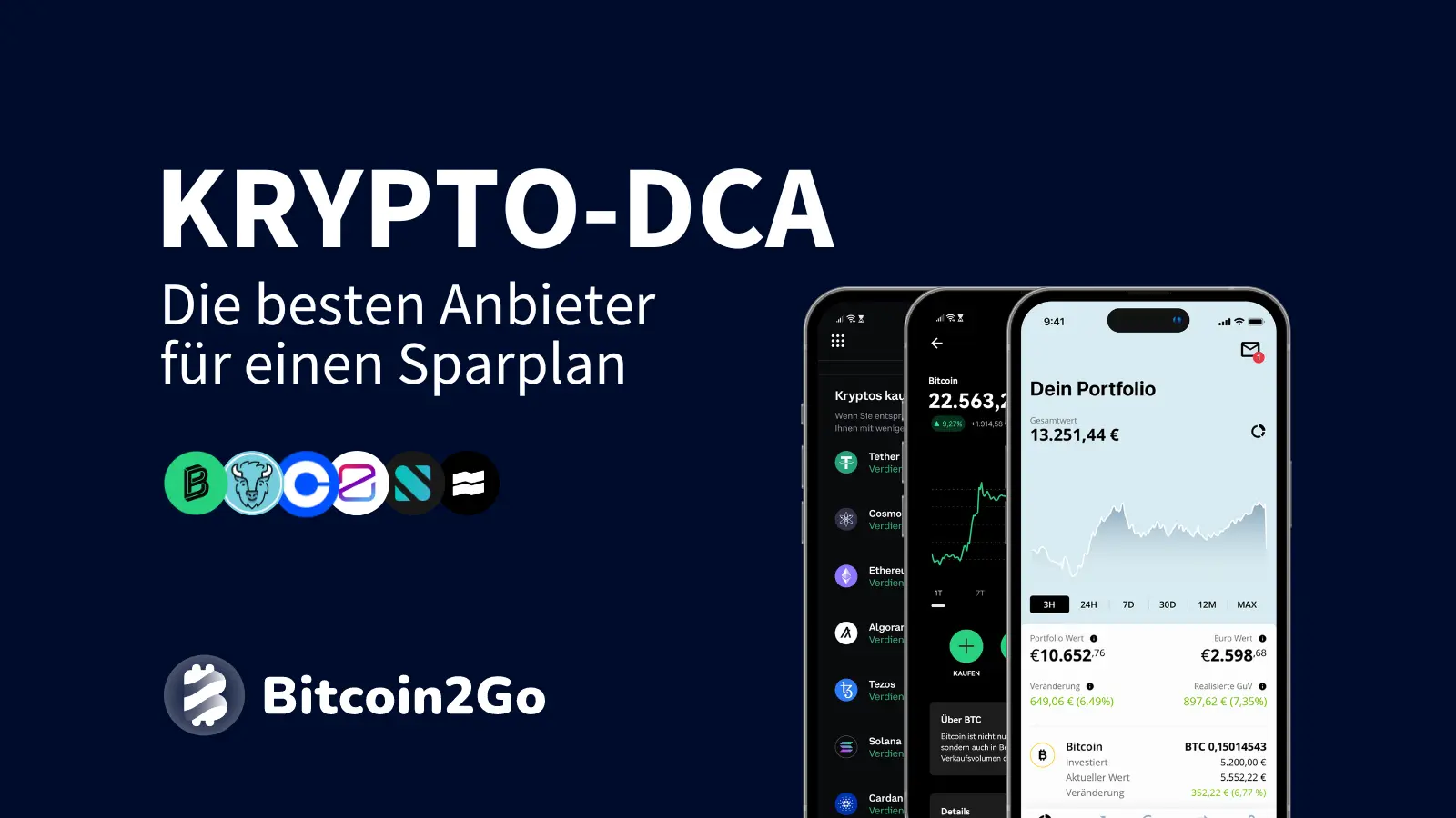DCA Crypto: Anbieter, Bedeutung & Beispiele (2024)