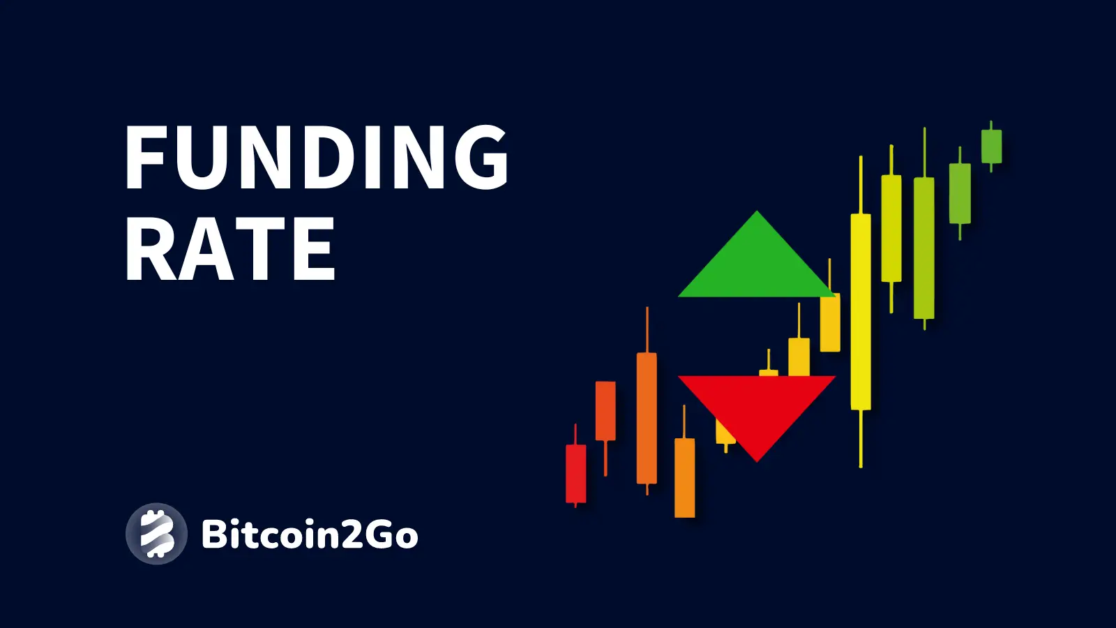 Funding Rate » Erklärung und Interpretation (2024)