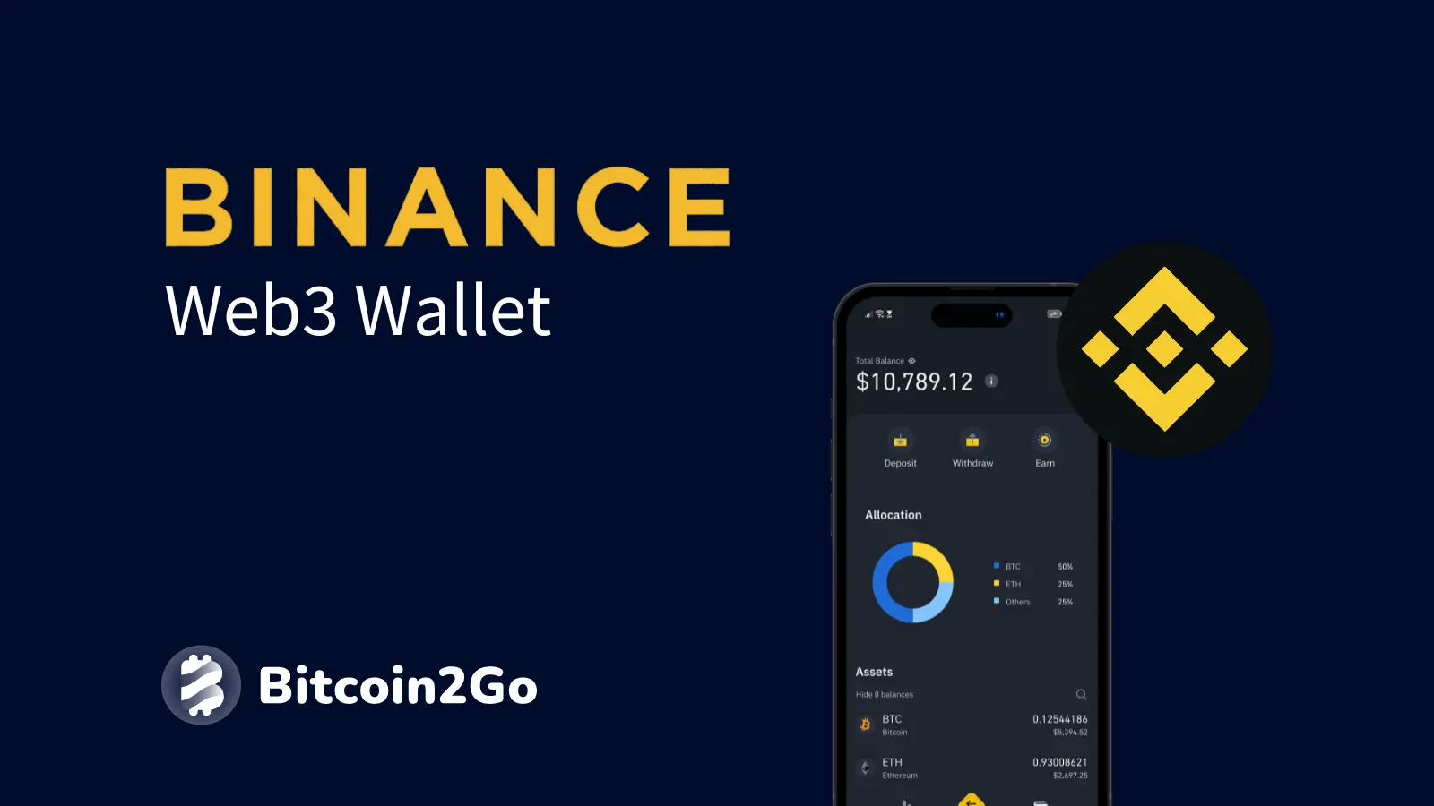 Binance Web3 Wallet » Alle Infos (2024)
