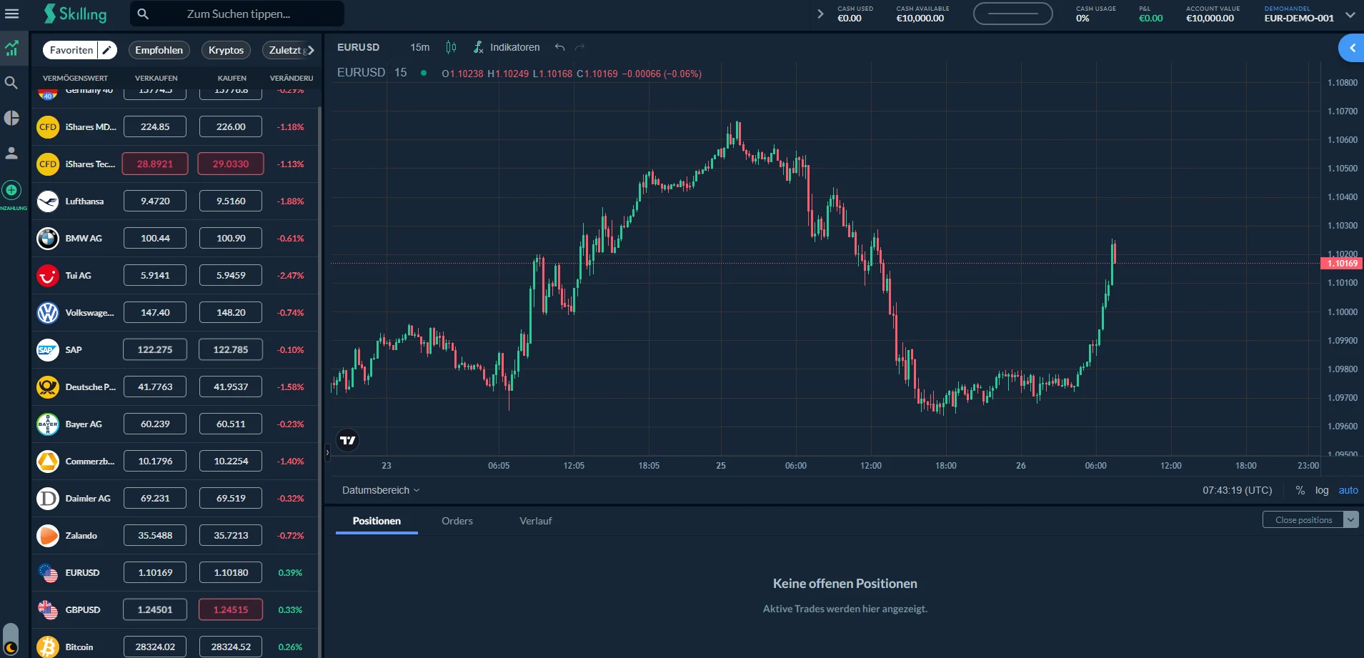 Trading Plattformen » Top 10 Anbieter im Vergleich (2023)
